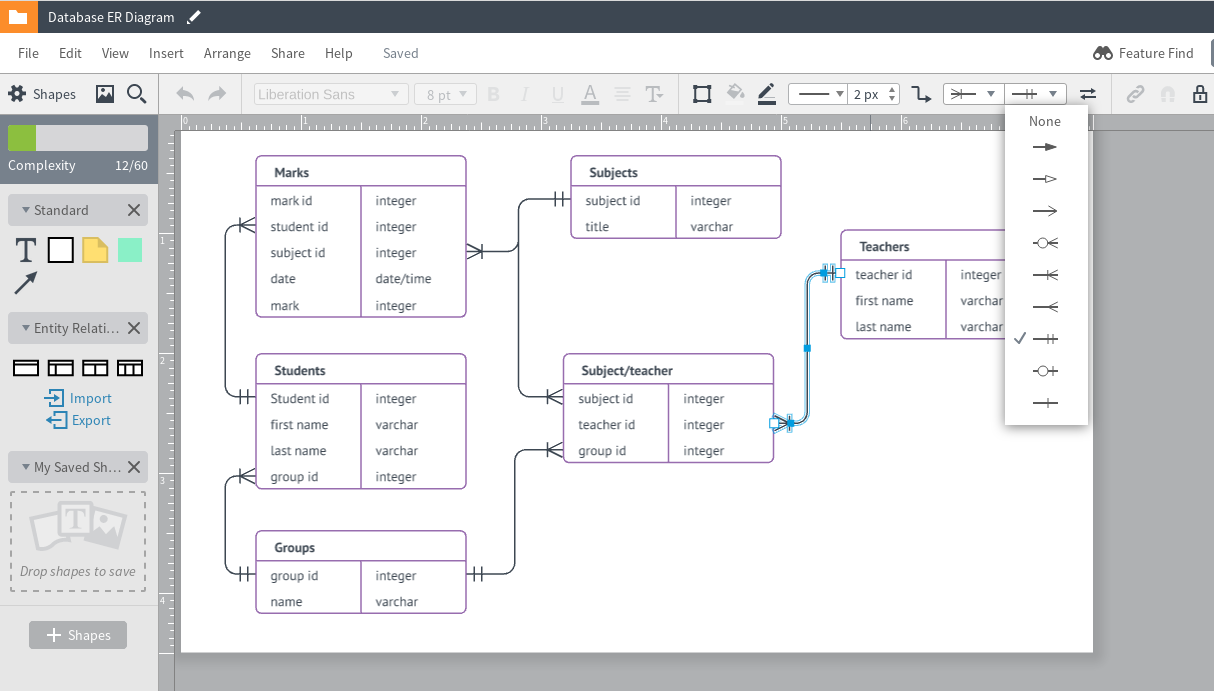 relational · sql system admin relational · sql system admin